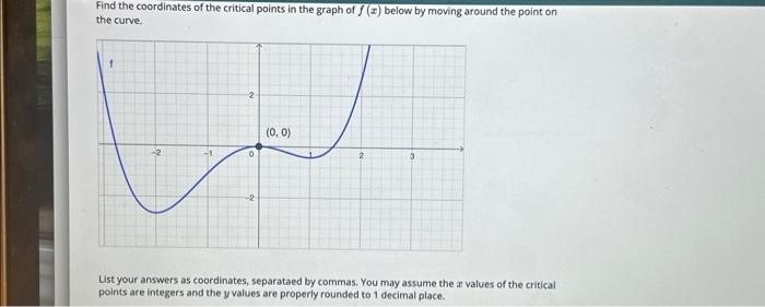 Solved Find the coordinates of the critical points in the | Chegg.com