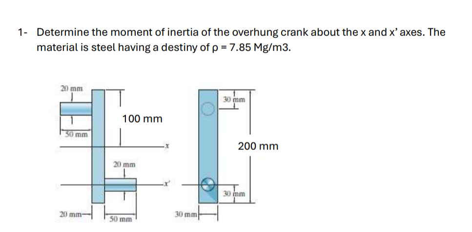 Solved 1- ﻿Determine the moment of inertia of the overhung | Chegg.com