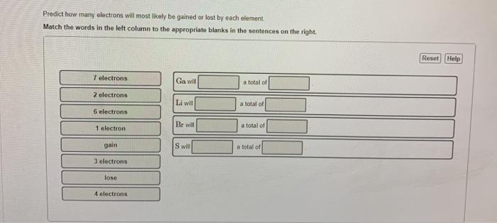Solved Predict how many electrons will most likely be gained | Chegg.com