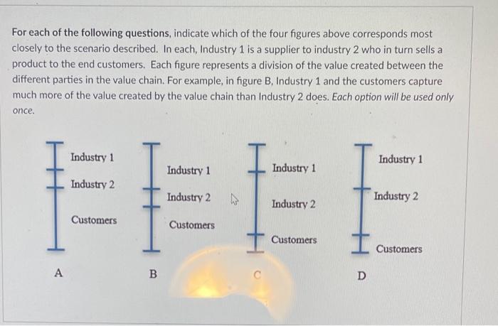 Solved For each of the following questions, indicate which | Chegg.com