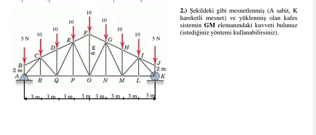 Solved 2.) Șekildeki gibi mesnetlenmiş (A sabit, K | Chegg.com