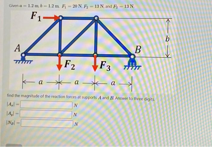 Solved Given a=1.2 m,b=1.2 m,F1=20 N,F2=13 N, and F3=13 N, | Chegg.com