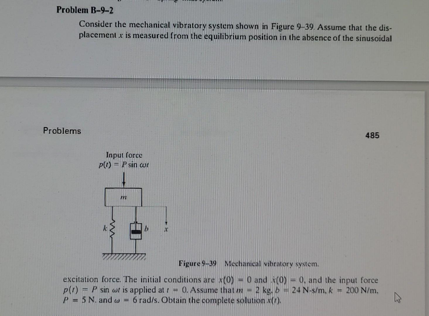 Solved Consider the mechanical vibratory system shown in | Chegg.com