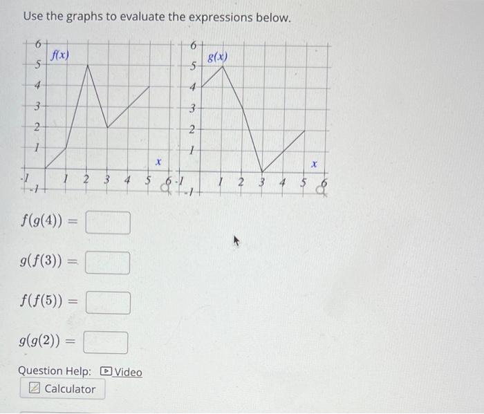 Solved Use the graphs to evaluate the expressions below. | Chegg.com
