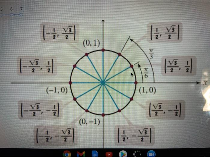 Solved Use the unit circle below go find the trigonometric | Chegg.com