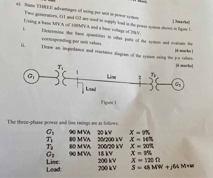 Solved a) State THREE advantages of using per unit in power | Chegg.com