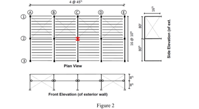 Solved 25 kips 25 kips section view 25 kips 25 kips top view | Chegg.com