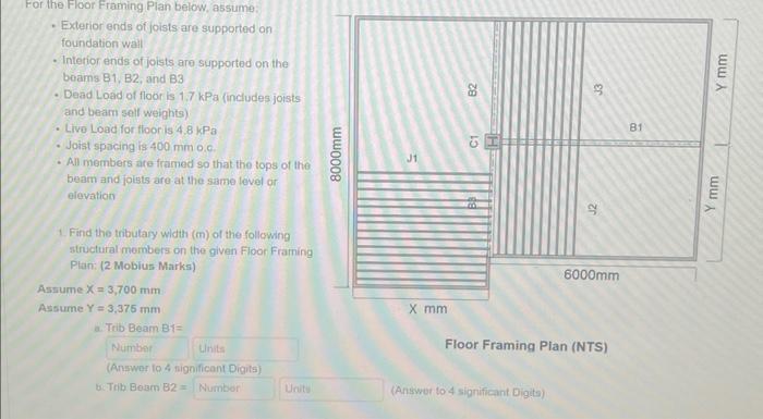 Solved 3. Draw the Beam Loading Diagram and calculate the | Chegg.com