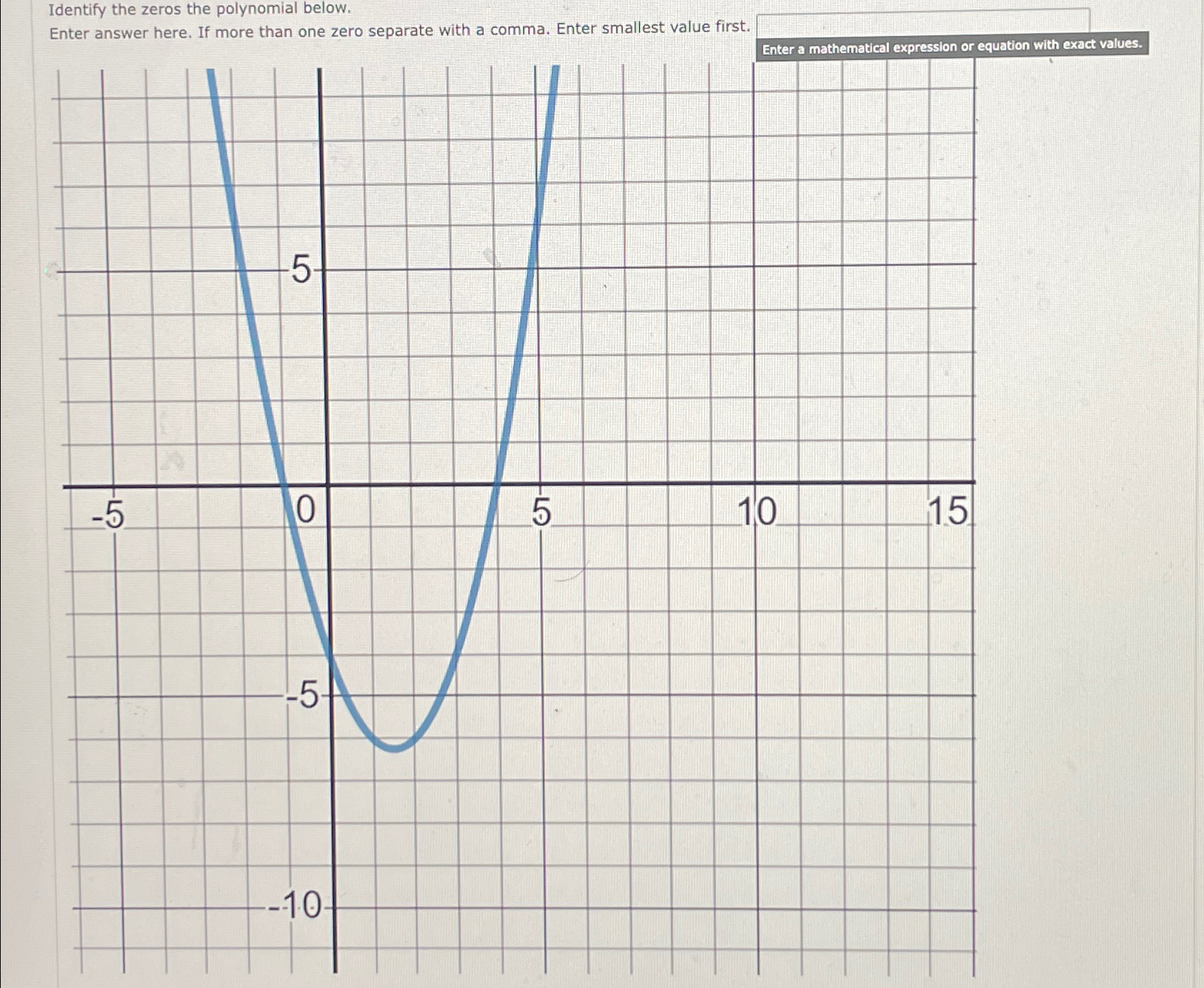 Solved Identify the zeros the polynomial below,Enter answer | Chegg.com