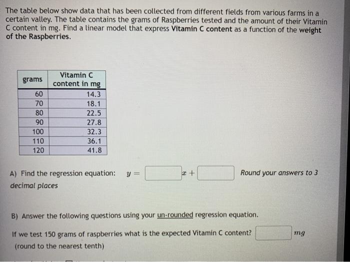Solved The table below show data that has been collected | Chegg.com