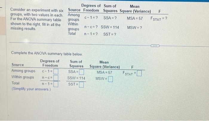 Solved Consider an experiment with six groups, with two | Chegg.com