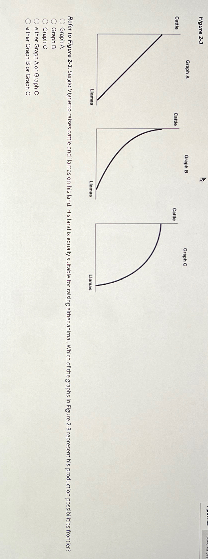 Figure 2-3 Graph AGraph BGraph Ceither Graph A or | Chegg.com Figure 2-3 Graph AGraph BGraph Ceither Graph A or | Chegg.com