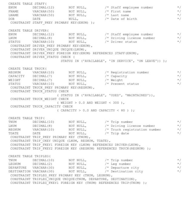 Solved CREATE TABLE STAFF ENUM DECIMAL (12) NOT NULL, /* | Chegg.com