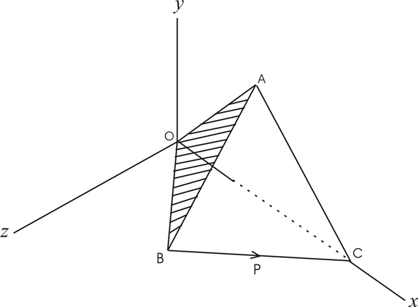 Solved: Chapter 3 Problem 58P Solution | Vector Mechanics For Engineers 8th Edition | Chegg.com