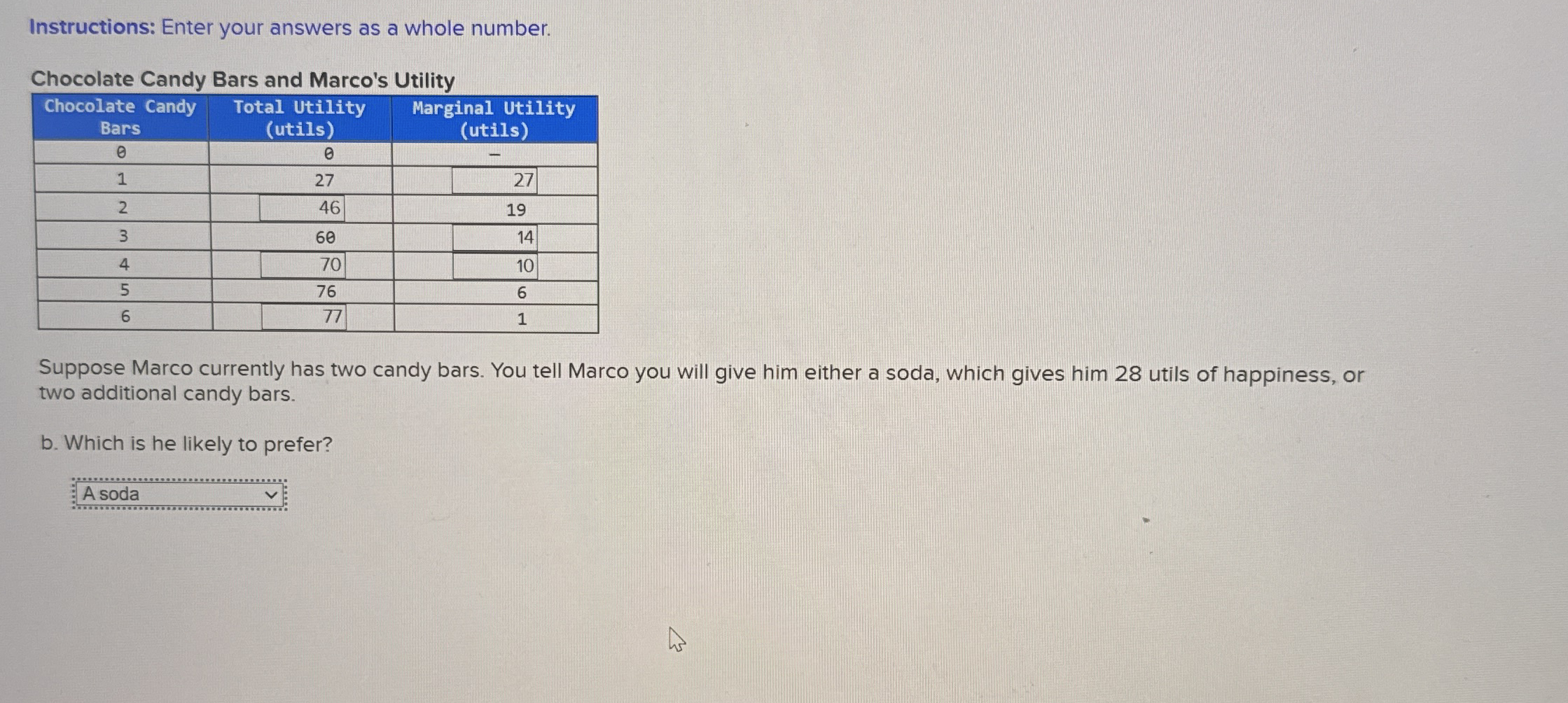 Solved Instructions: Enter your answers as a whole | Chegg.com