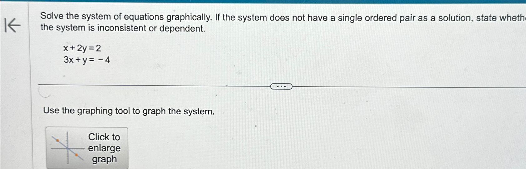 Solved Solve the system of equations graphically. If the | Chegg.com