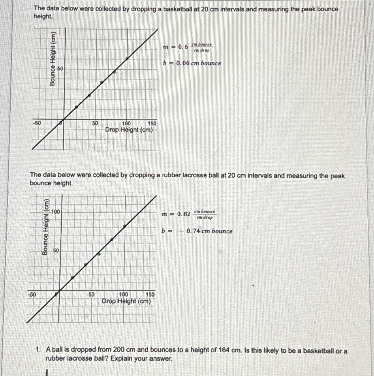Solved The data below were collected by dropping a | Chegg.com