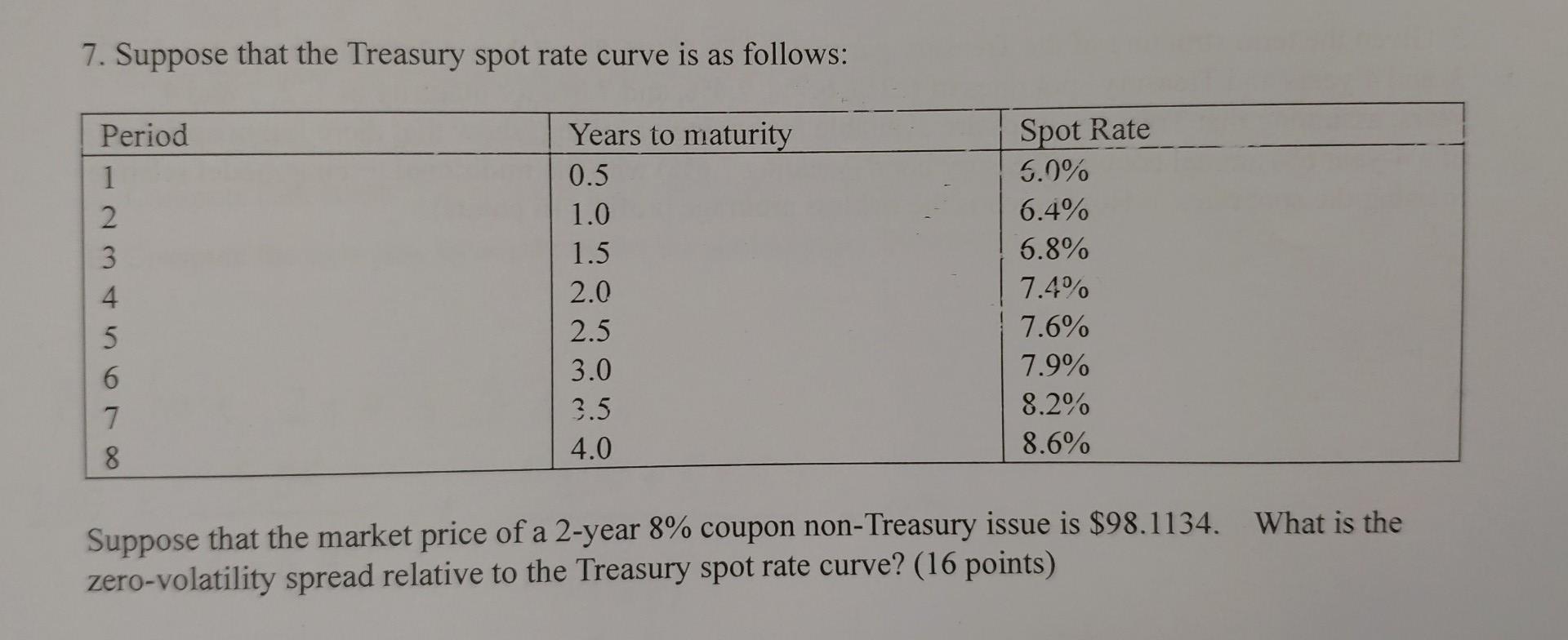 Solved 7. Suppose that the Treasury spot rate curve is as | Chegg.com
