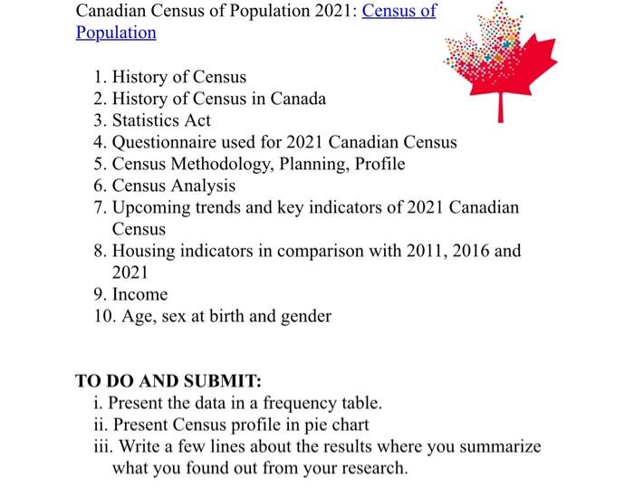 Canadian Census of Population 2021: Census of | Chegg.com