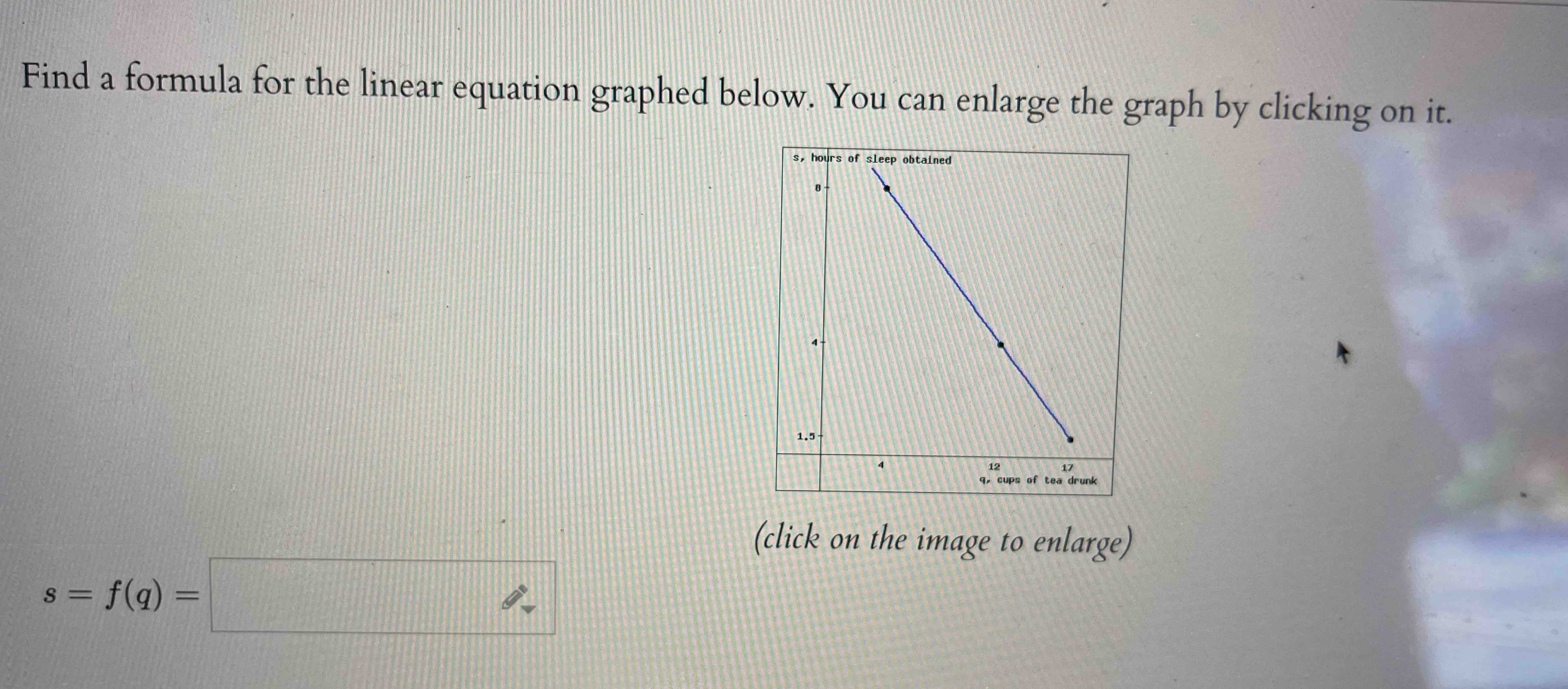 Solved Find a formula for the linear equation graphed below. | Chegg.com