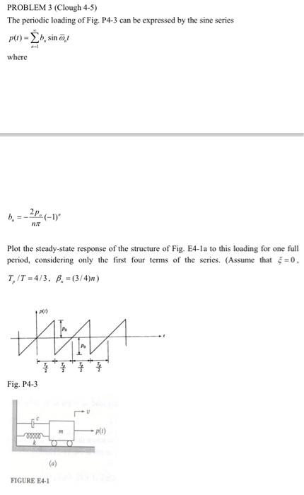 PROBLEM 3 (Clough 4-5) The periodic loading of Fig. | Chegg.com