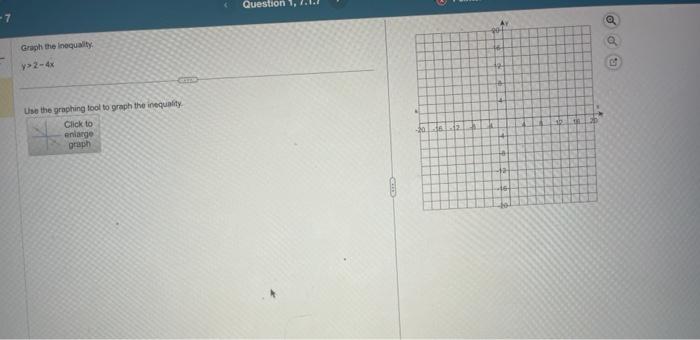Solved Graph the lenequality? y>2−4x Use the graphing tool | Chegg.com