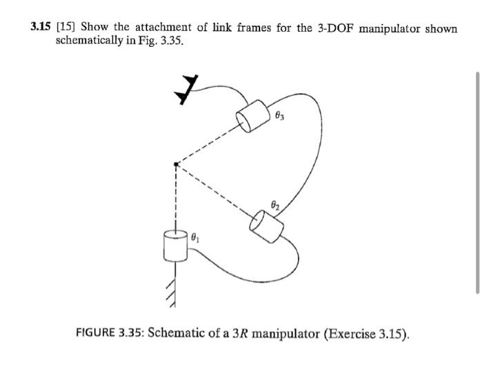 Solved 3.15 [15] Show the attachment of link frames for the | Chegg.com