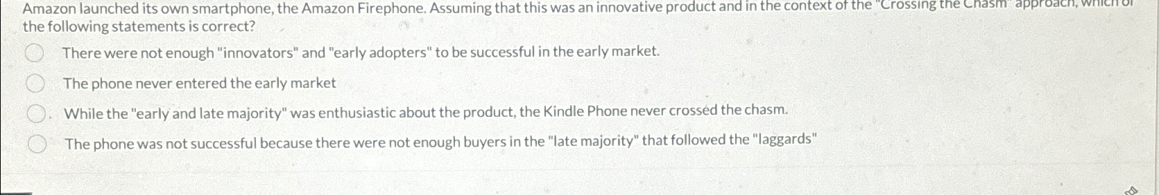 Solved Amazon launched its own smartphone, the Amazon | Chegg.com