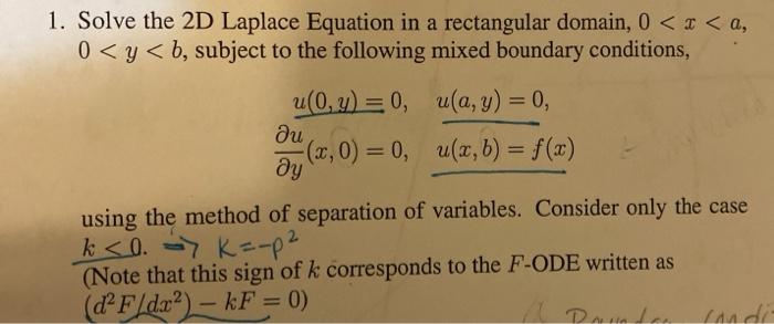 Solved 1. Solve the 2D Laplace Equation in a rectangular | Chegg.com