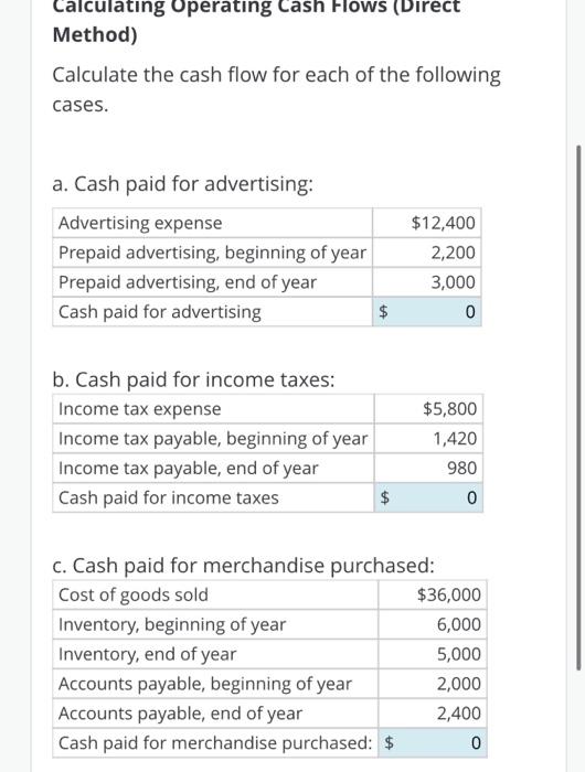 Solved Method) Calculate the cash flow for each of the | Chegg.com