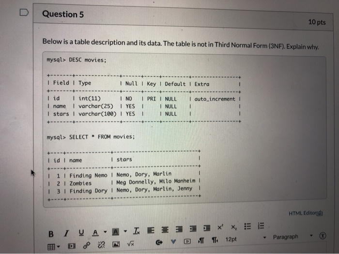 Solved Question 5 10 pts Below is a table description and | Chegg.com