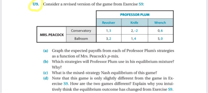 Consider a revised version of the game from Exercise | Chegg.com