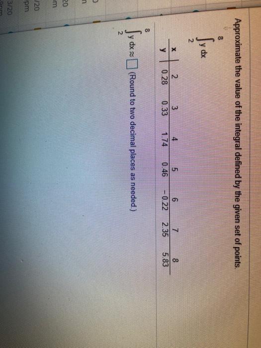 Solved Approximate the value of the integral defined by the | Chegg.com