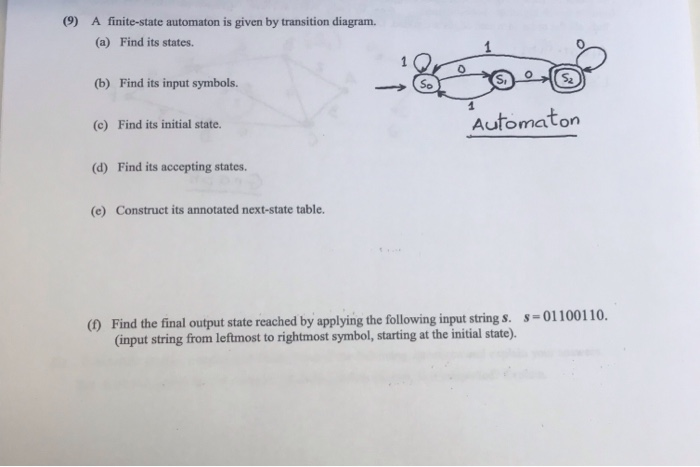 (Solved) : 9 Finite State Automaton Given Transition Diagram Find ... (Solved) : 9 Finite State Automaton Given Transition Diagram Find ...