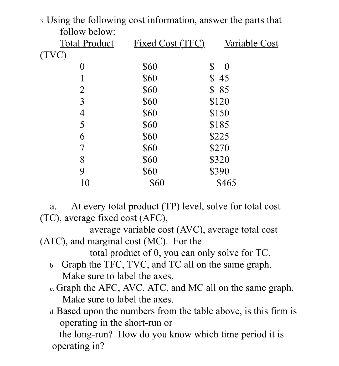 Using the following cost information, answer the | Chegg.com