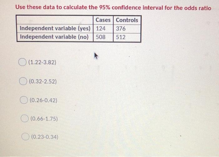 Solved Use these data to calculate the 95% confidence | Chegg.com