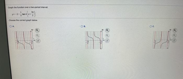 Solved Graph the function over two-period interval y-2- tan | Chegg.com