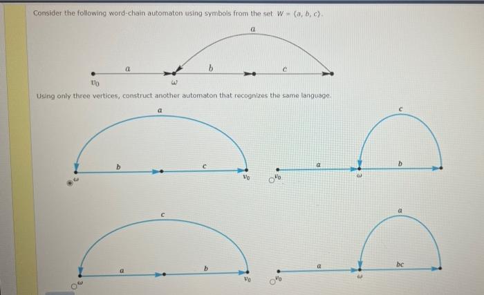 Solved Consider the following word-chain automaton using | Chegg.com