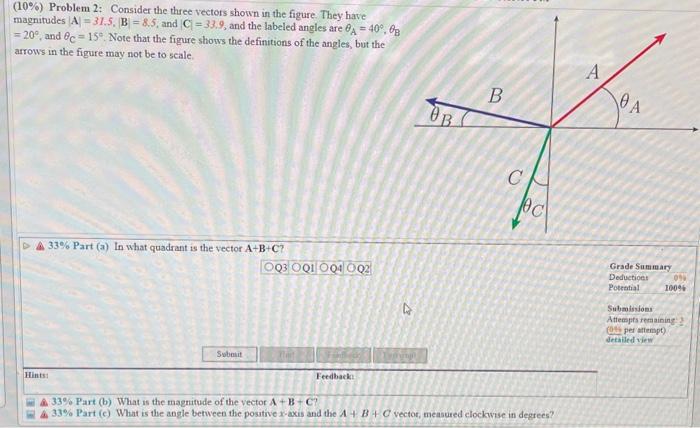 Solved (10%) Problem 2; Consider the three vectors shown in | Chegg.com