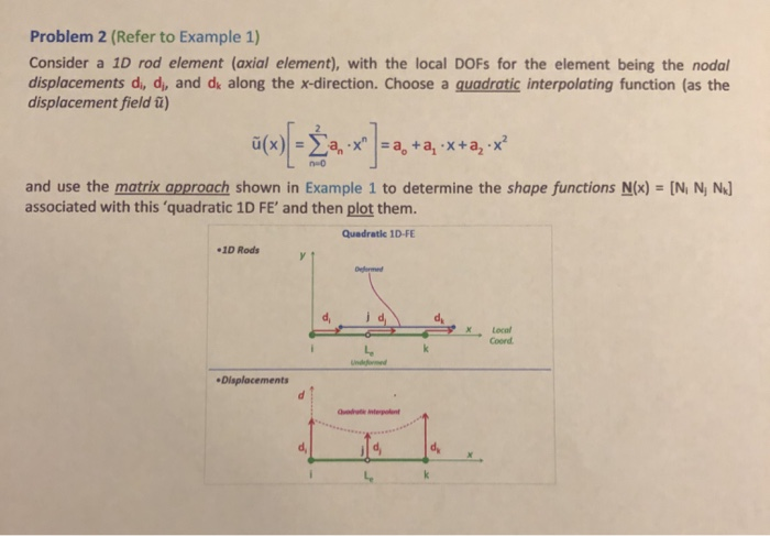 Solved Example 1 (Matrix Approach) An Nth order | Chegg.com