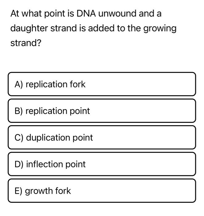 Solved At what point is DNA unwound and a daughter strand is | Chegg.com