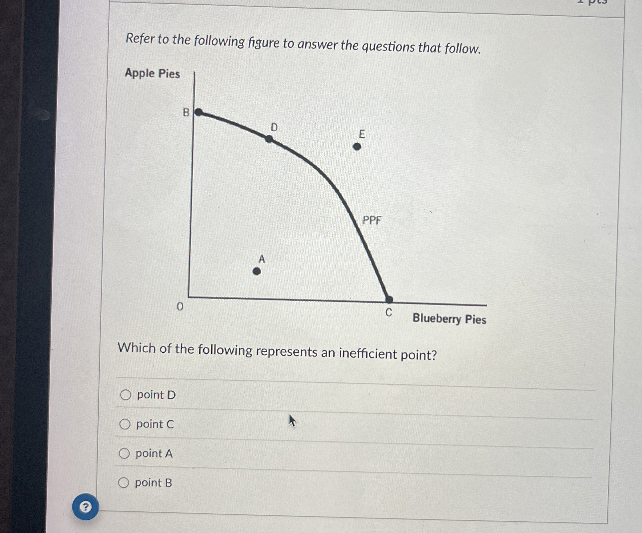 Solved Refer to the following figure to answer the questions | Chegg.com