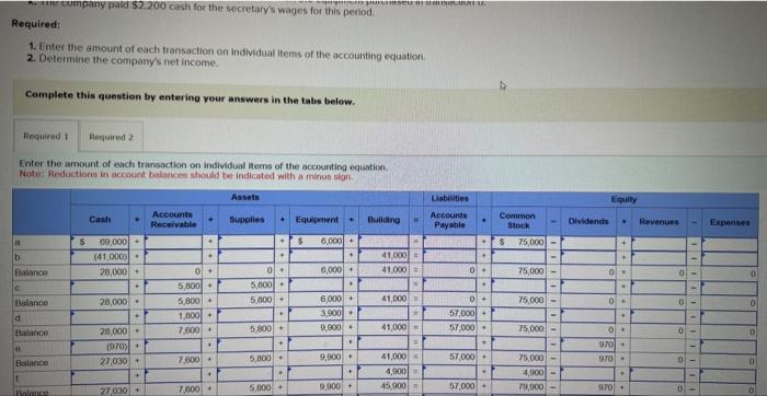 Solved Problem 1-8A (Algo) Analyzing effects of transactions | Chegg.com Solved Problem 1-8A (Algo) Analyzing effects of transactions | Chegg.com