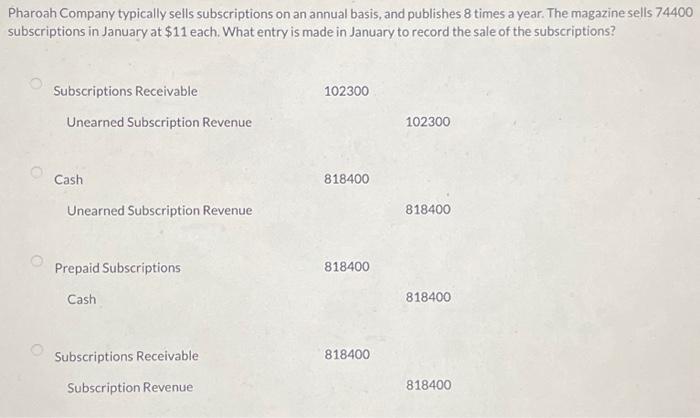 Solved Pharoah Company typically sells subscriptions on an | Chegg.com