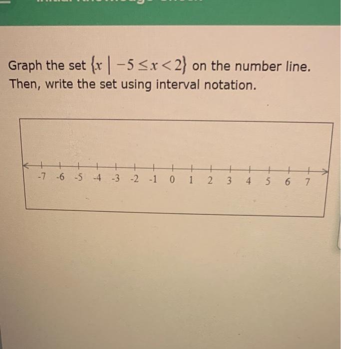 Solved Graph the set (x | -5 | Chegg.com