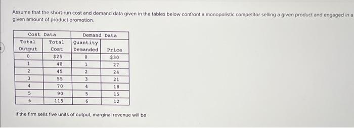 Solved Assume that the short-run cost and demand data given | Chegg.com