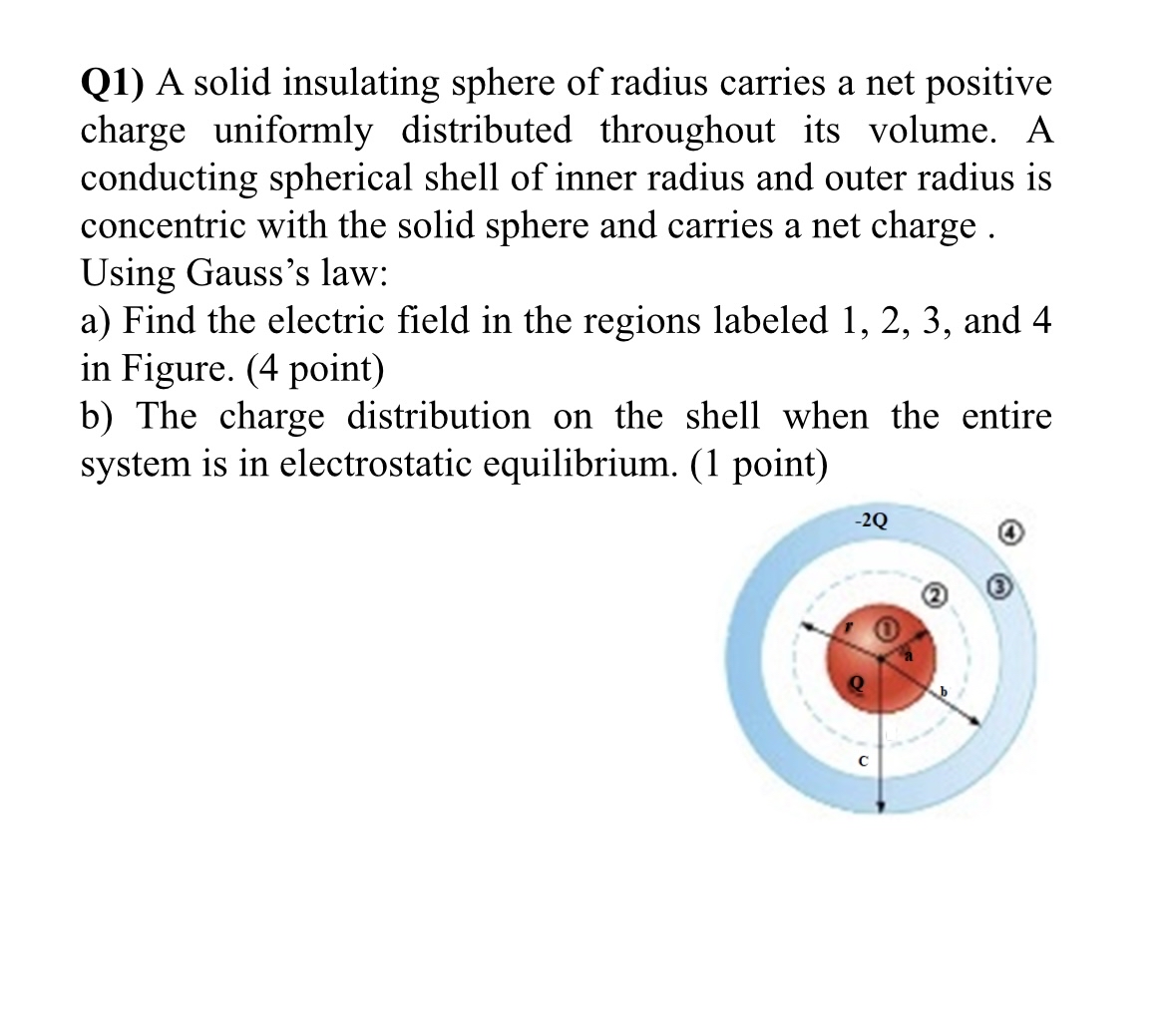 Solved Q1) ﻿A solid insulating sphere of radius carries a | Chegg.com