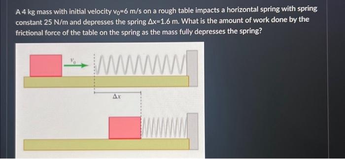 Solved A 4 kg mass with initial velocity v0=6 m/s on a rough | Chegg.com