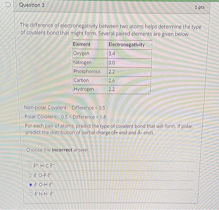 Solved The difference of electronegativity between two atoms | Chegg.com
