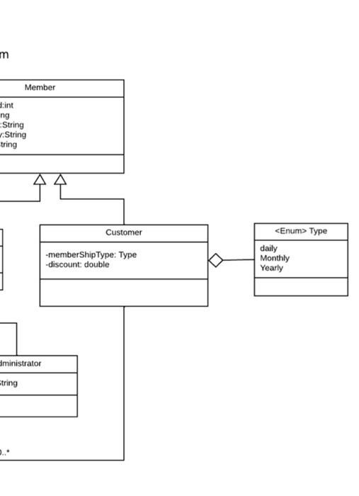 Solved Using Java Object Oriented Programming I Need The